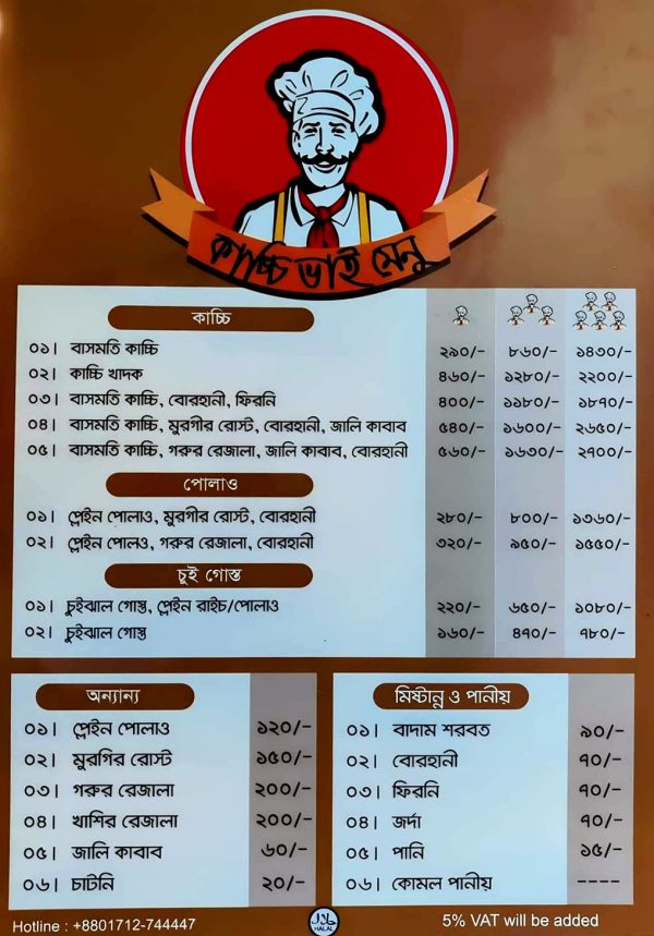 BFC Menu, Price and Outlet’s Address - BD Food Blog