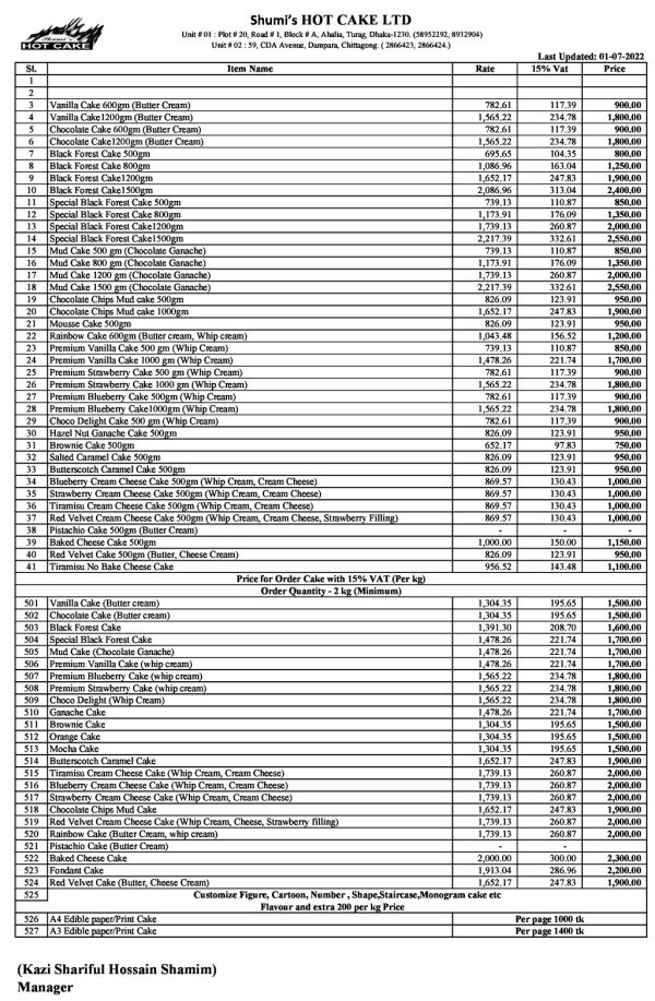 Shumi’s Hot Cake Menu, Price and Stores - BD Food Blog